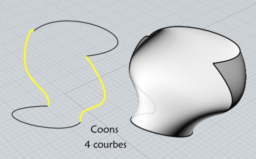 The Flash Team: la CAO: une évolution fulgurante qui a révolutionné le ...