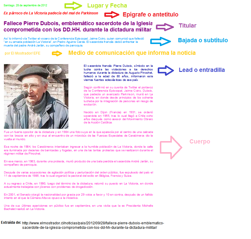 INFOCAP LENGUAJE 2012: NOTICIA CON SUS PARTES MARCADAS