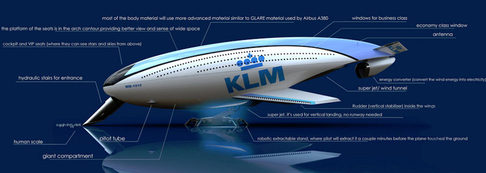 airships of the future | ... : Beautiful Concept Airship Looks 85 Years ...