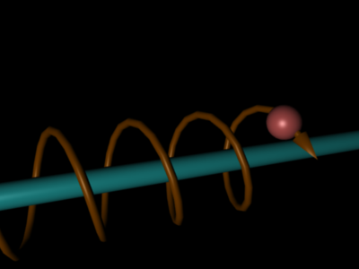 PHYSIC LESSONS: ΚΙΝΗΣΗ ΦΟΡΤΙΣΜΕΝΩΝ ΣΩΜΑΤΙΔΙΩΝ ΜΕΣΑ ΣΕ ΜΑΓΝΗΤΙΚΟ ΠΕΔΙΟ