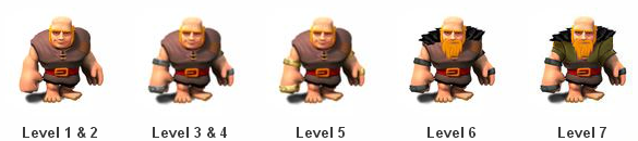 Strategy Clash of Clans: Giant