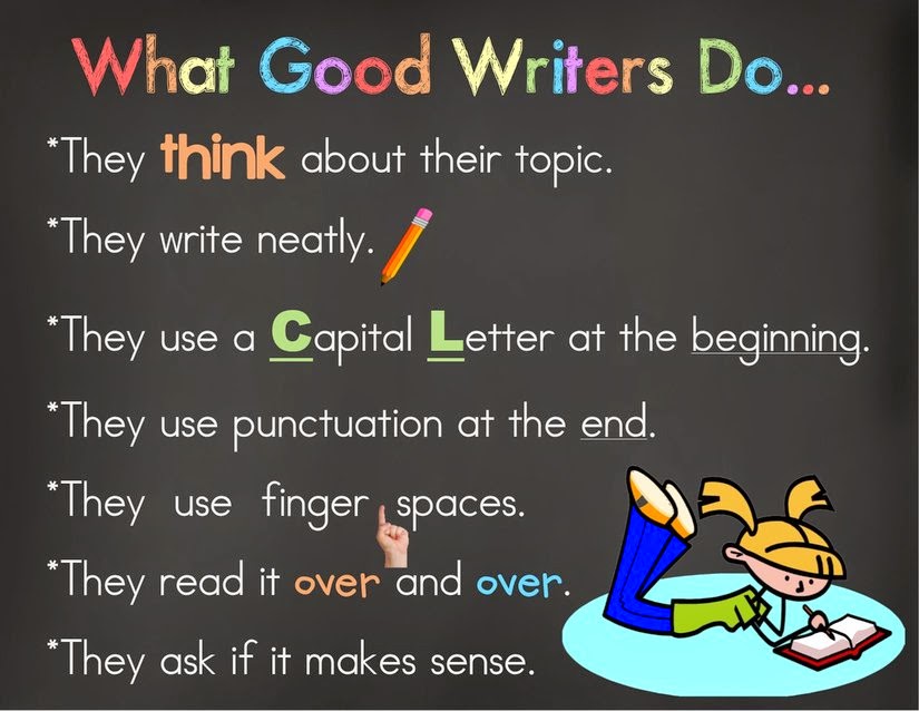 The ULTIMATE Writing Center!!! It's DONE! | Mrs. Gilchrist's Class