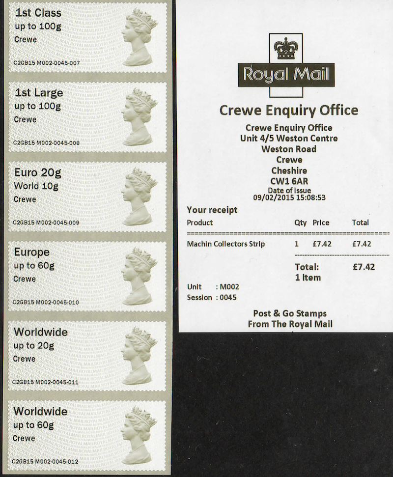 Norvic Philatelics Blog: The thin end of the wedge at Crewe and ...