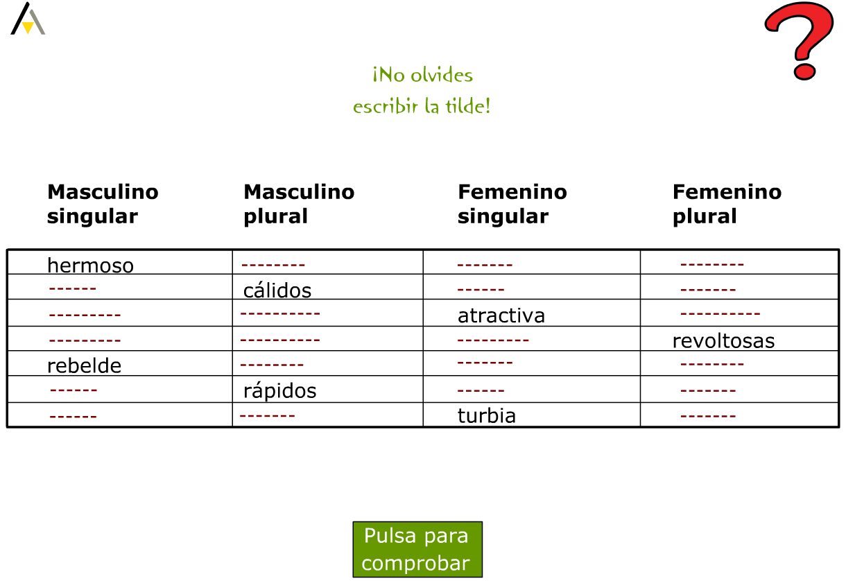 Las TIC en Primaria: EL ADJETIVO: LA CONCORDANCIA