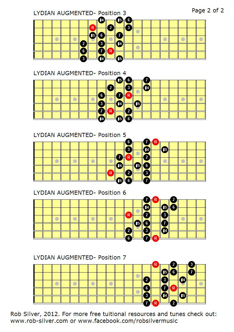 ROB SILVER: LYDIAN AUGMENTED