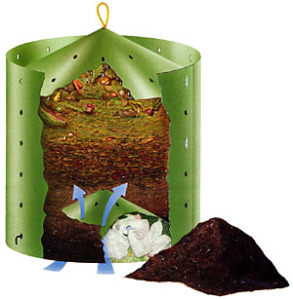 Tarım Siteniz: Kompost Yapımı