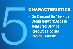 5 NIST Essential Cloud Characteristics - Cloud Computing