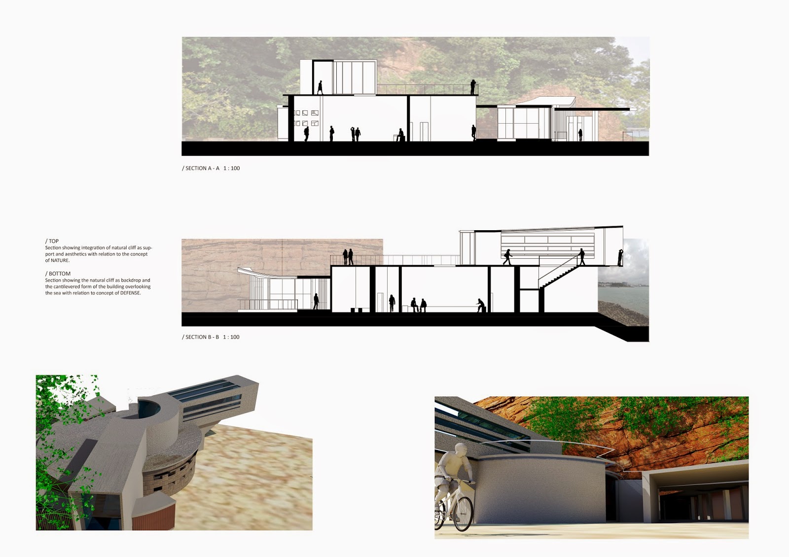 Architecture E-Portfolio: PROJECT 3 : DESIGNING A VISITOR INTERPRETIVE ...