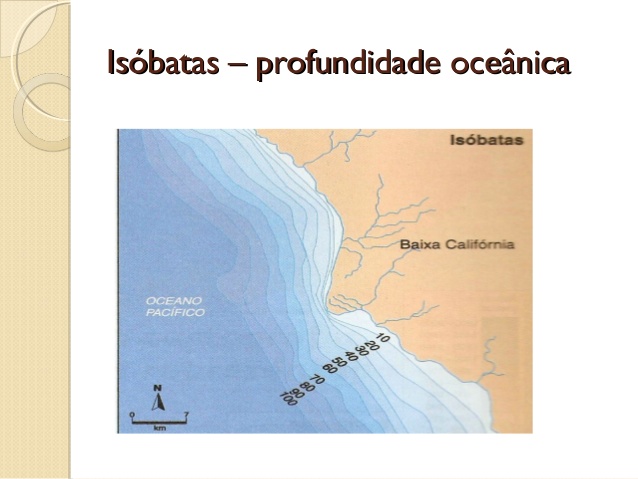Donde estudiar: Qué son las isobatas