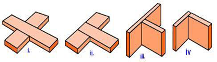 SELAMAT DATANG: Tanggam Temu