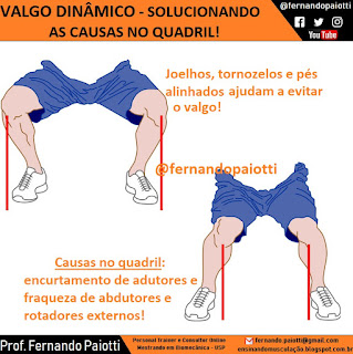 VALGO DINÂMICO – SOLUCIONANDO AS CAUSAS NO QUADRIL!