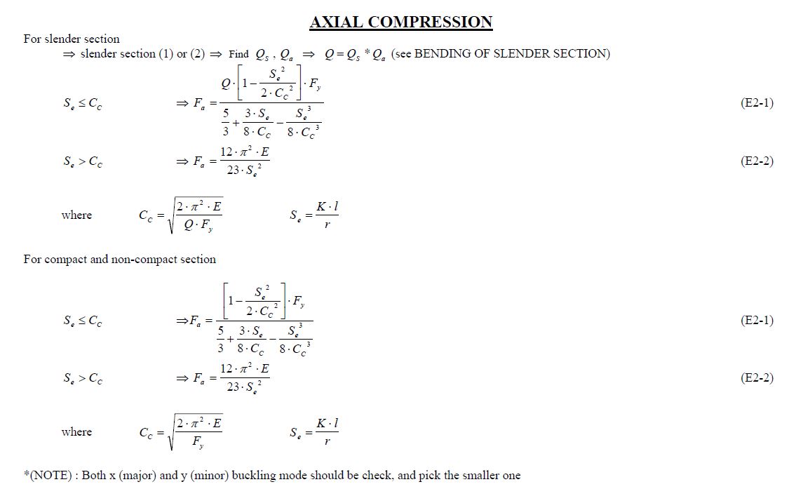 books, softwares for mechanical and petrochemical industry / Forex ...