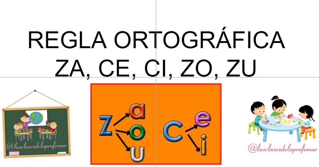 LAS CLASES DE LA PROFE MAR.: REGLA ORTOGRÁFICA ZA, ZO , ZU / CE, CI