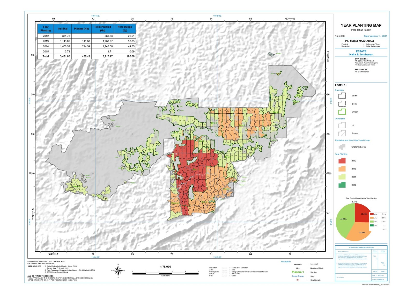 SGR GEOSPASIAL SERVICE: Contoh Produk Peta GIS Extraction