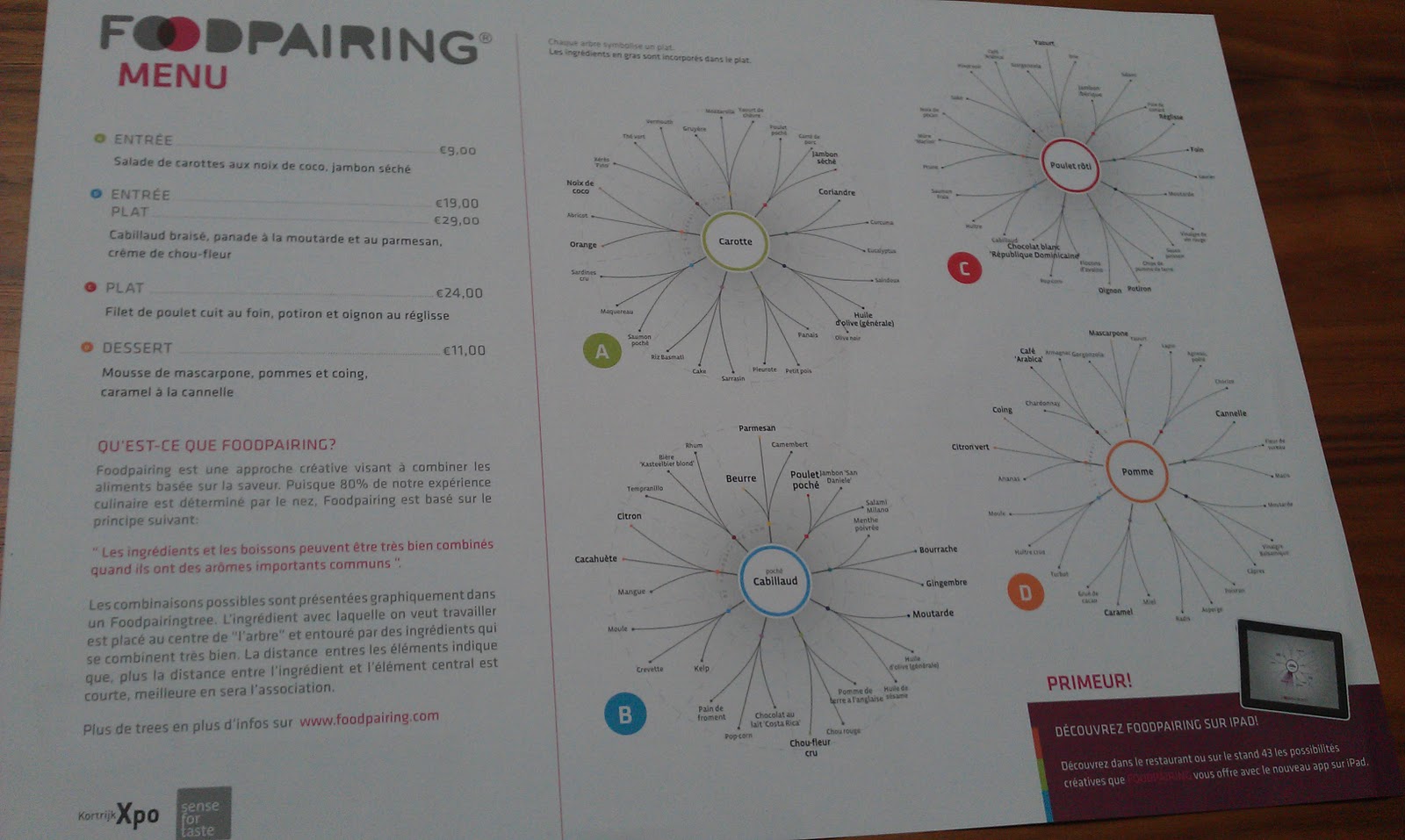 Foodpairing Pop-up restaurant - Foodpairing