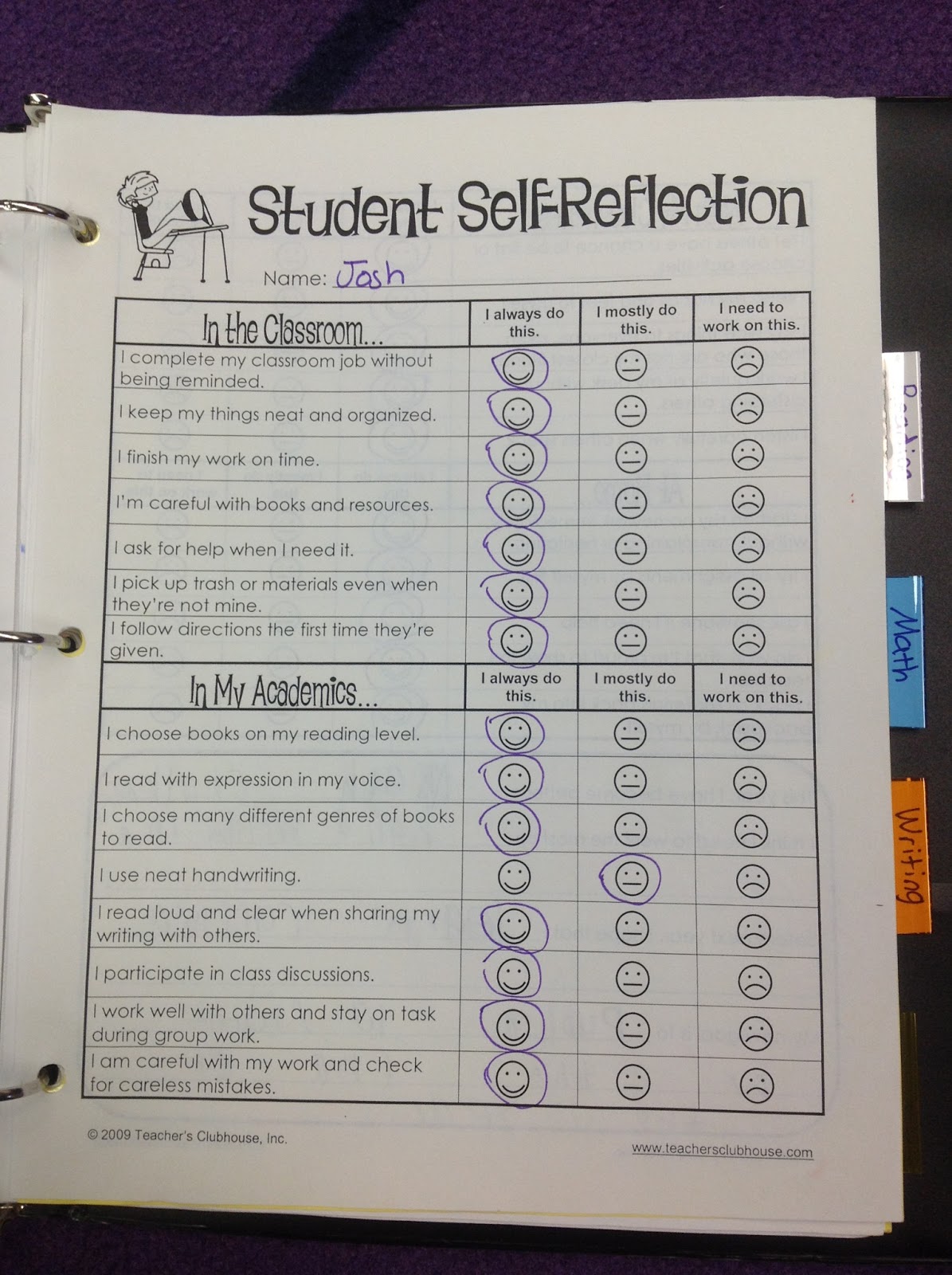 Quality Continuous Improvement at Dunlap Grade School : Classroom ...