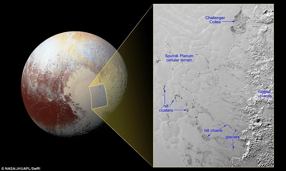 NASA Maps Geology of Pluto's 'Heart' | Geology In