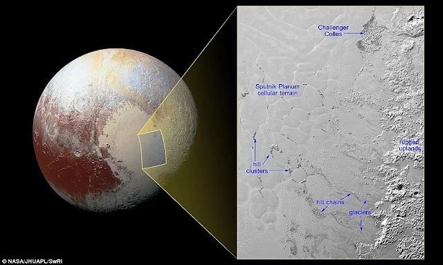NASA Maps Geology of Pluto's 'Heart' | Geology In
