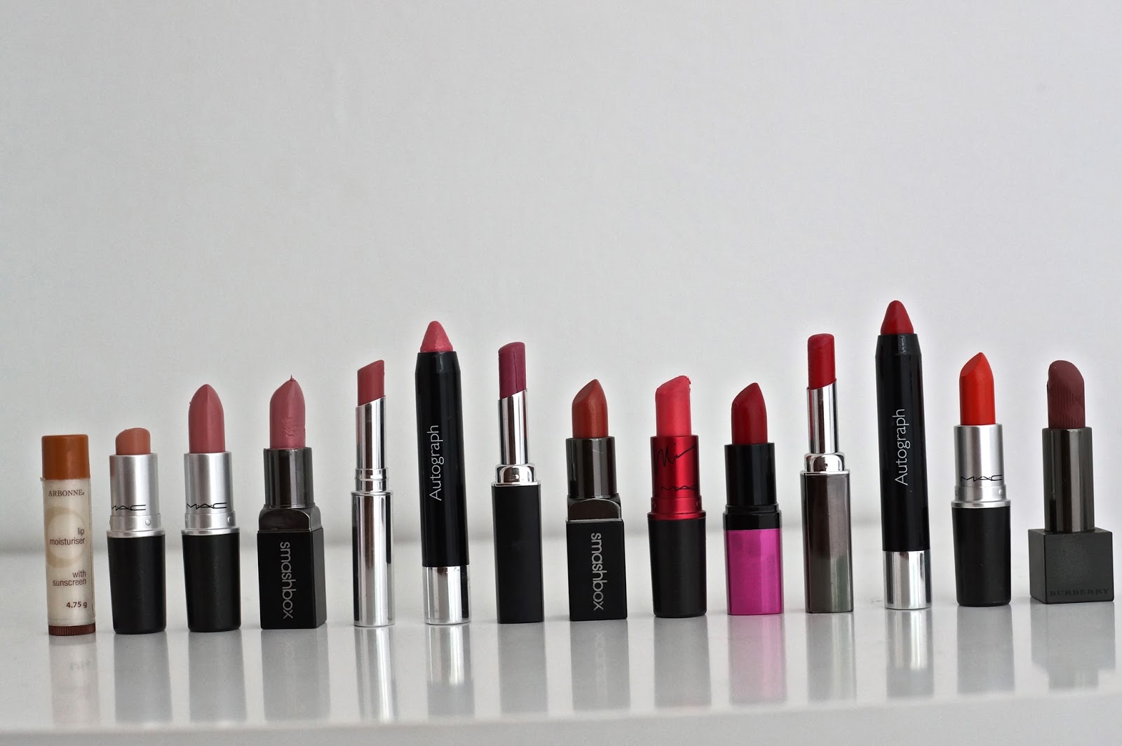 Emtalks: Top Summer Lipsticks: My Collection
