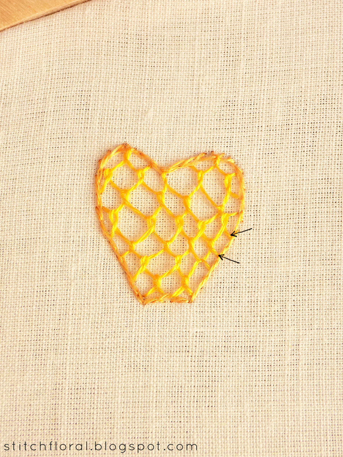 Detached buttonhole on irregular shapes - Stitch Floral