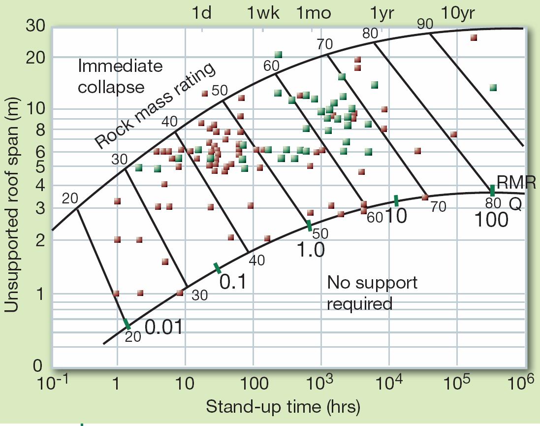GEOJUANJO: Un visión pragmática y personal de la geotecnia aplicada ...