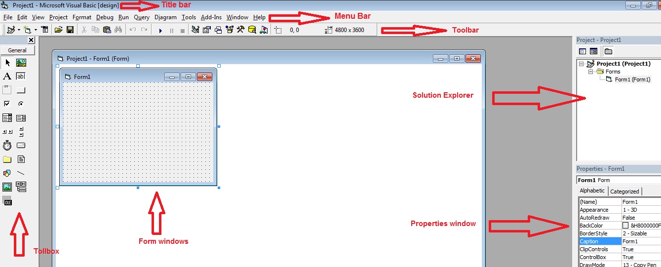 Bagian-Bagian Visual Basic 6.0 ~ Beginner PC