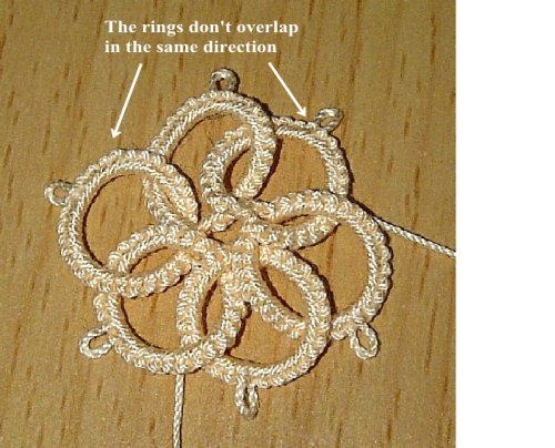 That pesky final ring!