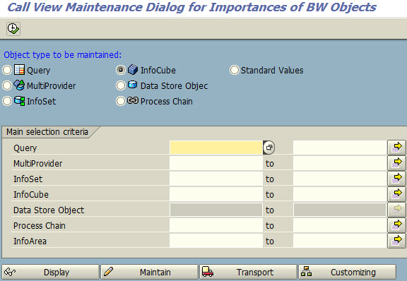 Martin Maruskin blog (something about SAP): Importance of BW objects ...