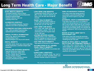 International Marketing Group (CEBU): Kaiser International HealthCare ...