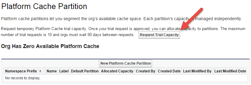 Amit Salesforce | Salesforce Tutorial: Platform Cache in Salesforce ... Amit Salesforce | Salesforce Tutorial: Platform Cache in Salesforce ...