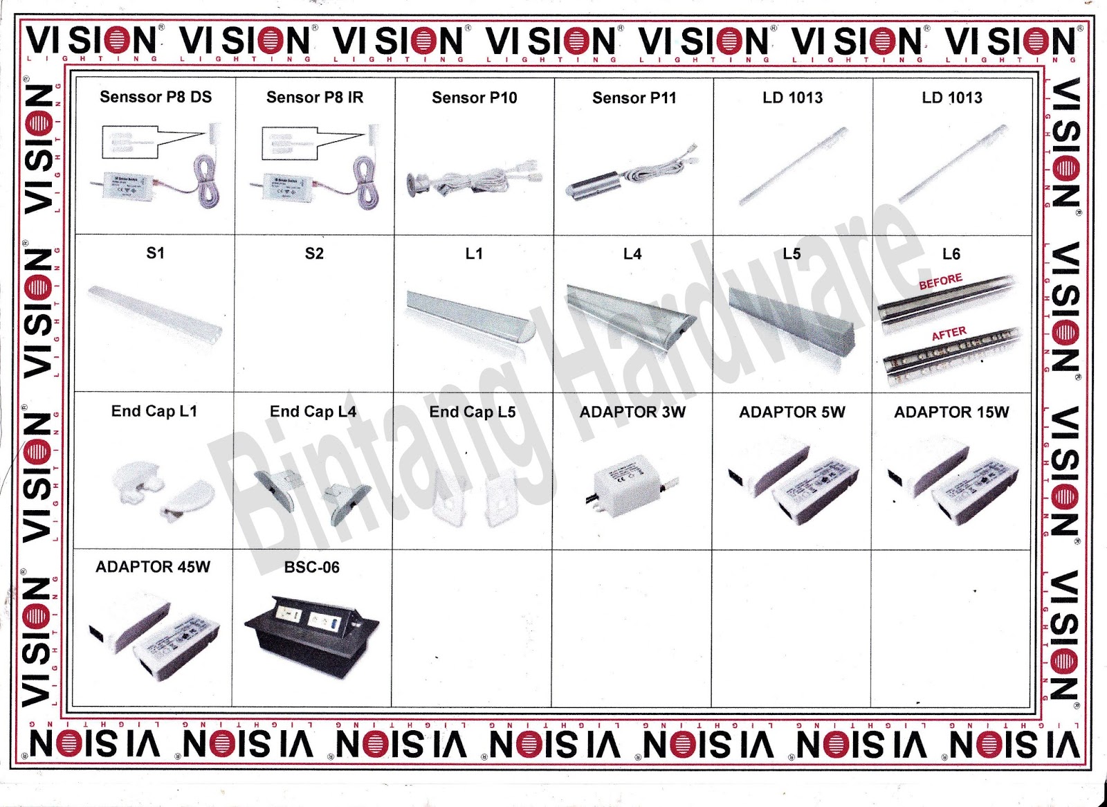 Lighting LED Fittings Technology ~ Bintang Hardware Jual Hardware ...