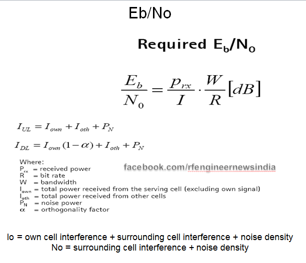 3G WCDMA Tutorial Complete Knowledge Page 3 - Telecom Hub