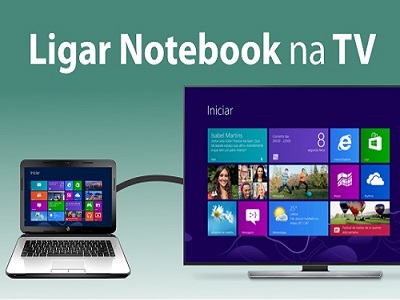 Informática Educativa - Márcia Carioni: Como conectar o computador na ...