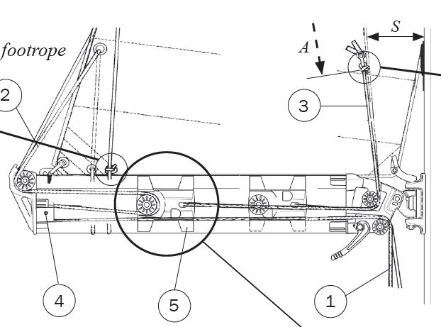Sail with Bliss: Selden Single Line Reefing System