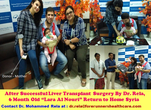 6 Month Old Syrian Infant Successfully Underwent Liver Transplant by Dr ...