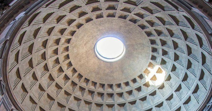 Pergelator: Roman Space Sphere