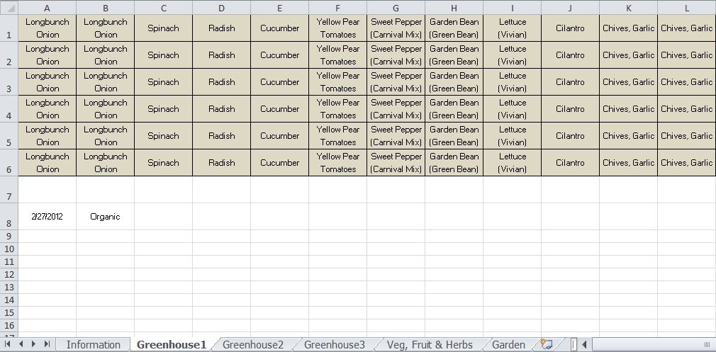 My Wheaton Garden: Garden Planning Spreadsheet