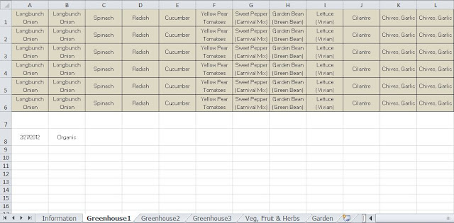 My Wheaton Garden: Garden Planning Spreadsheet