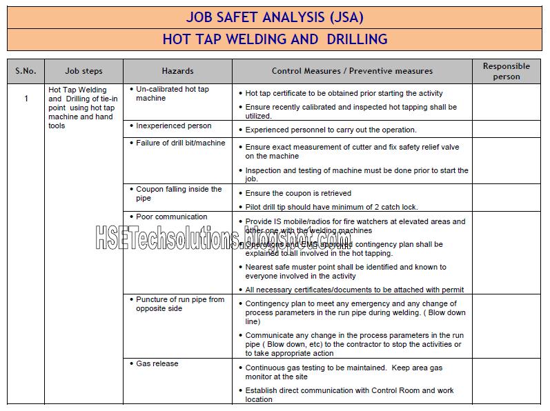 HSE Tech Solutions: Hot Tap Welding and Drilling