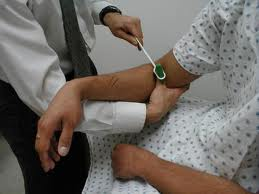 Assessment of Musculoskeletal system | notes.nursium.com