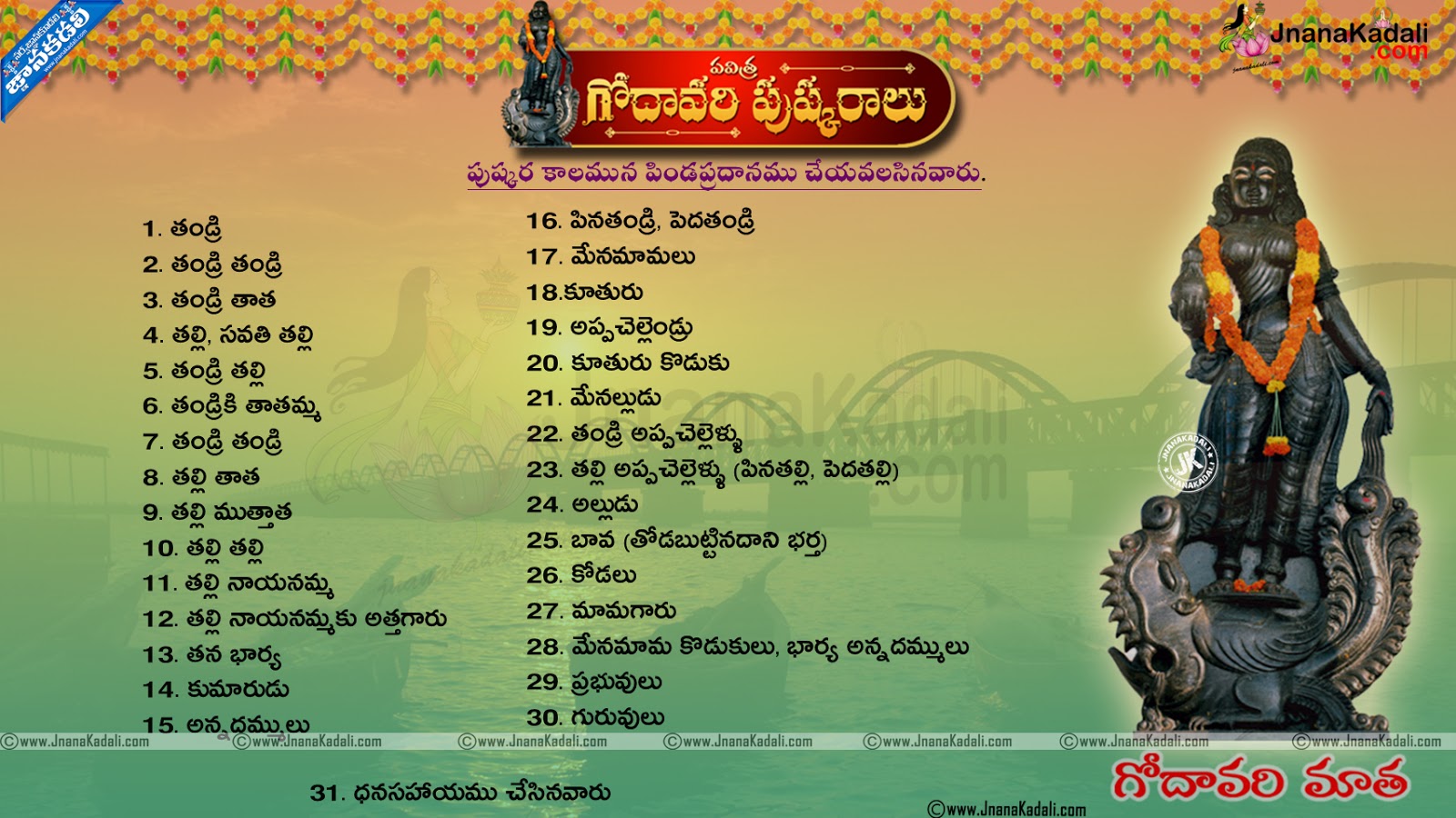 Godavari Pushkaralu Images Pictures Of Godavari Pushkaralu Telugu ...