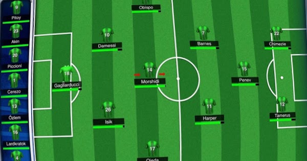 Top Eleven Counter Formations Table - How To Counter ~ Top Eleven