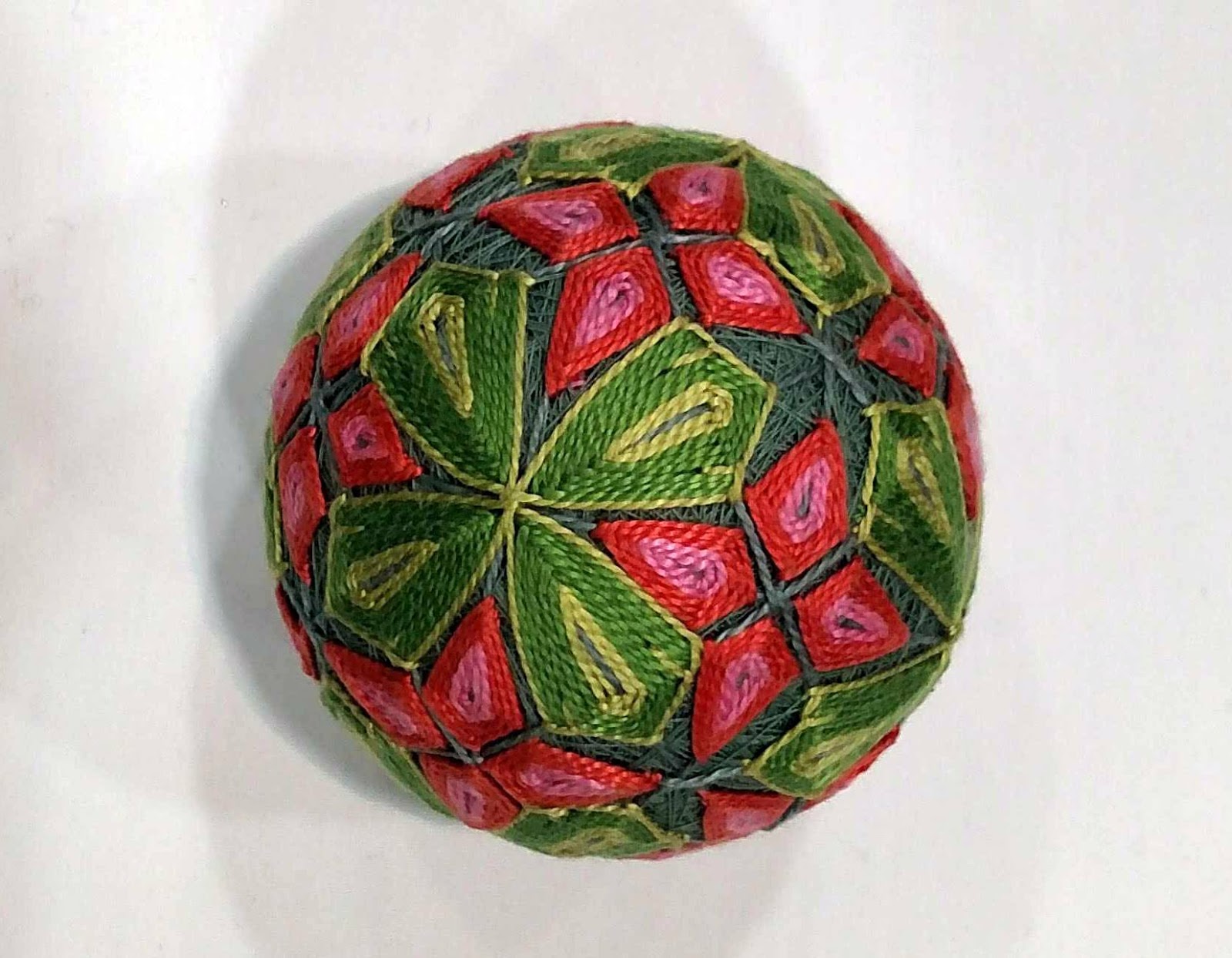 The Mathematical Tourist: Temari Spherical Symmetries