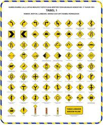 Rambu-Rambu Bermasyarakat - Musholla RAPI Online