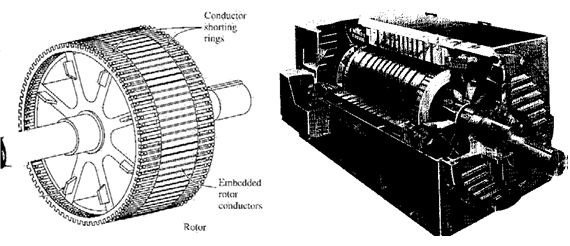AroelKozonkZembilaN: Sistem Propulsi Elektrik