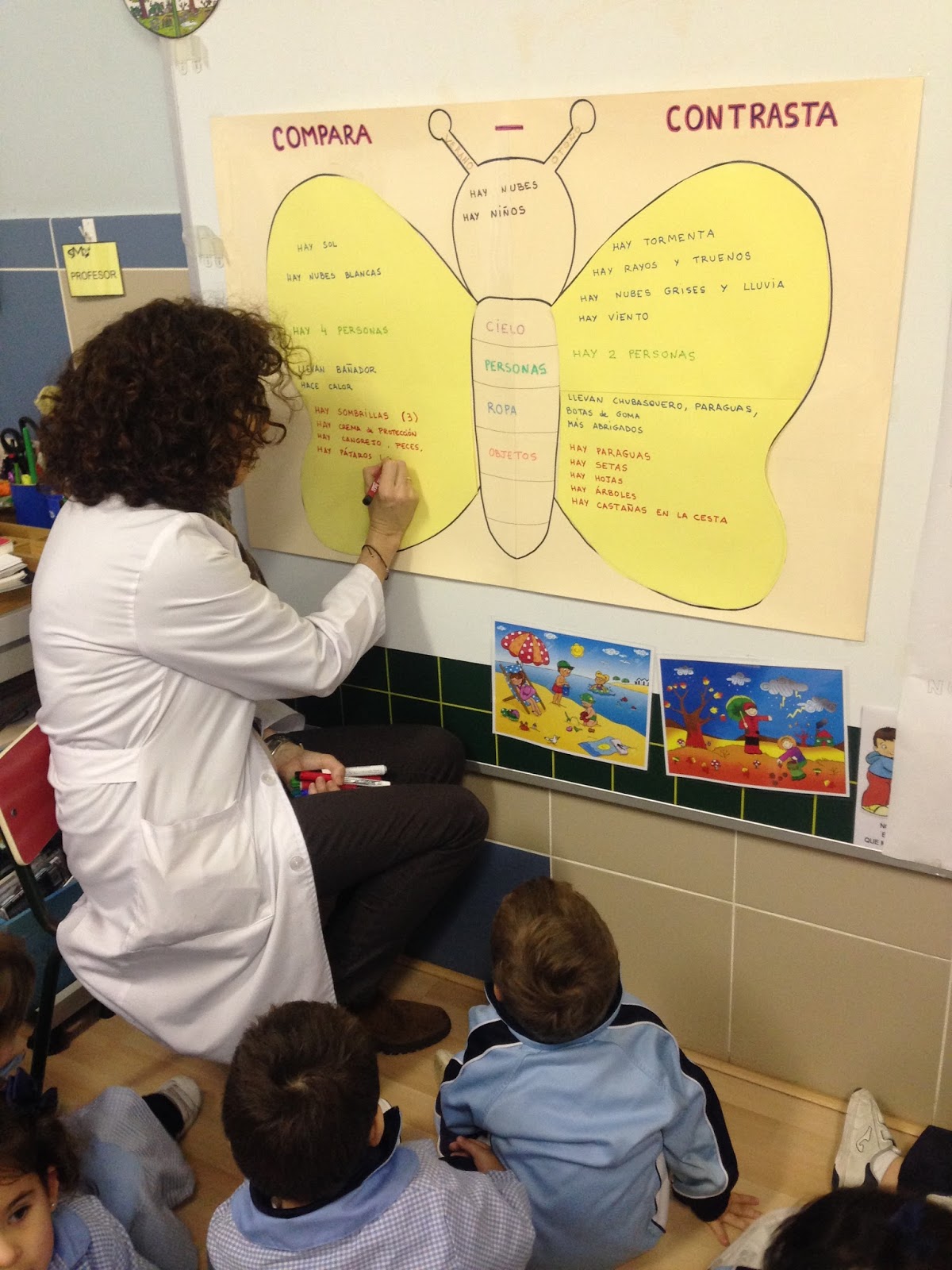 El TIC tac de infantil: Destrezas de pensamiento: Compara-contrasta