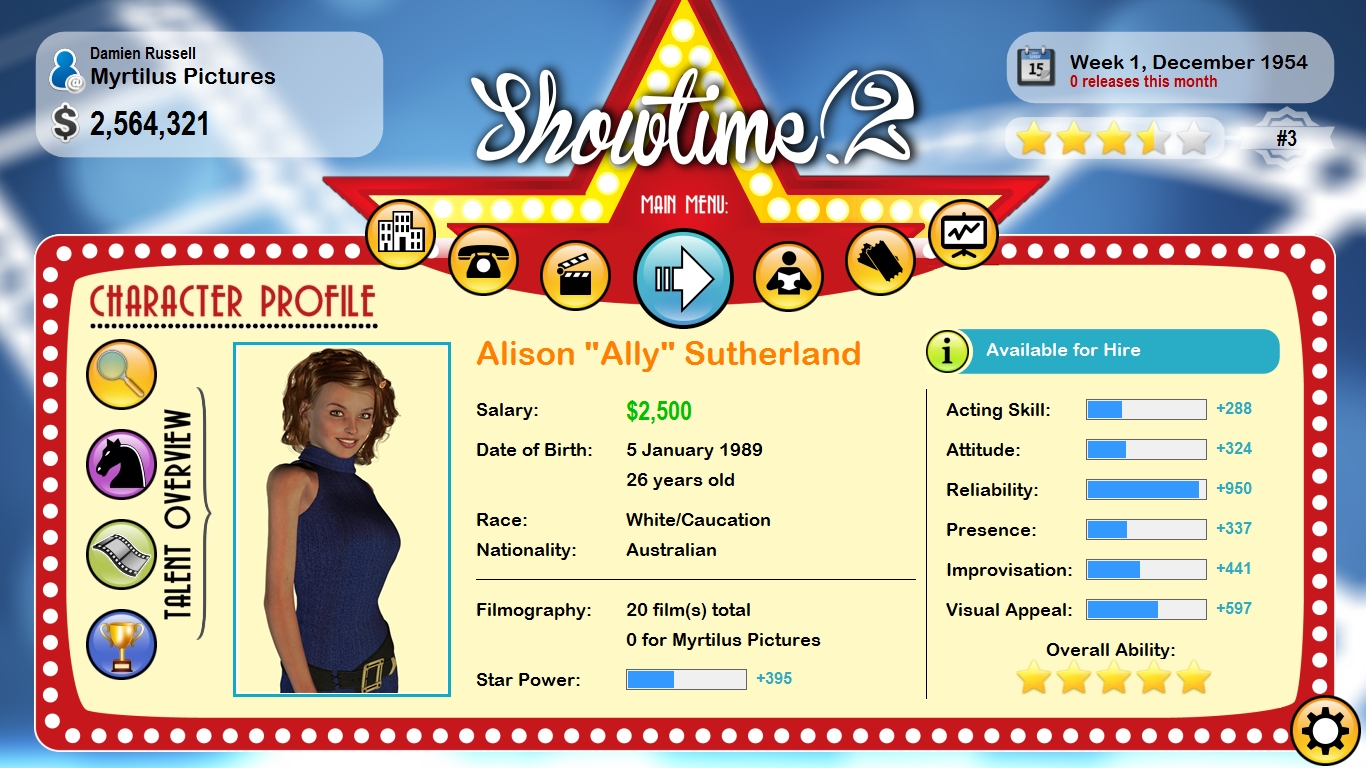 Showtime! 2 Devblog: January 2015