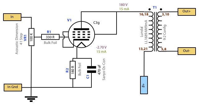 DIY Audio Blog: C3g Headphone Idea