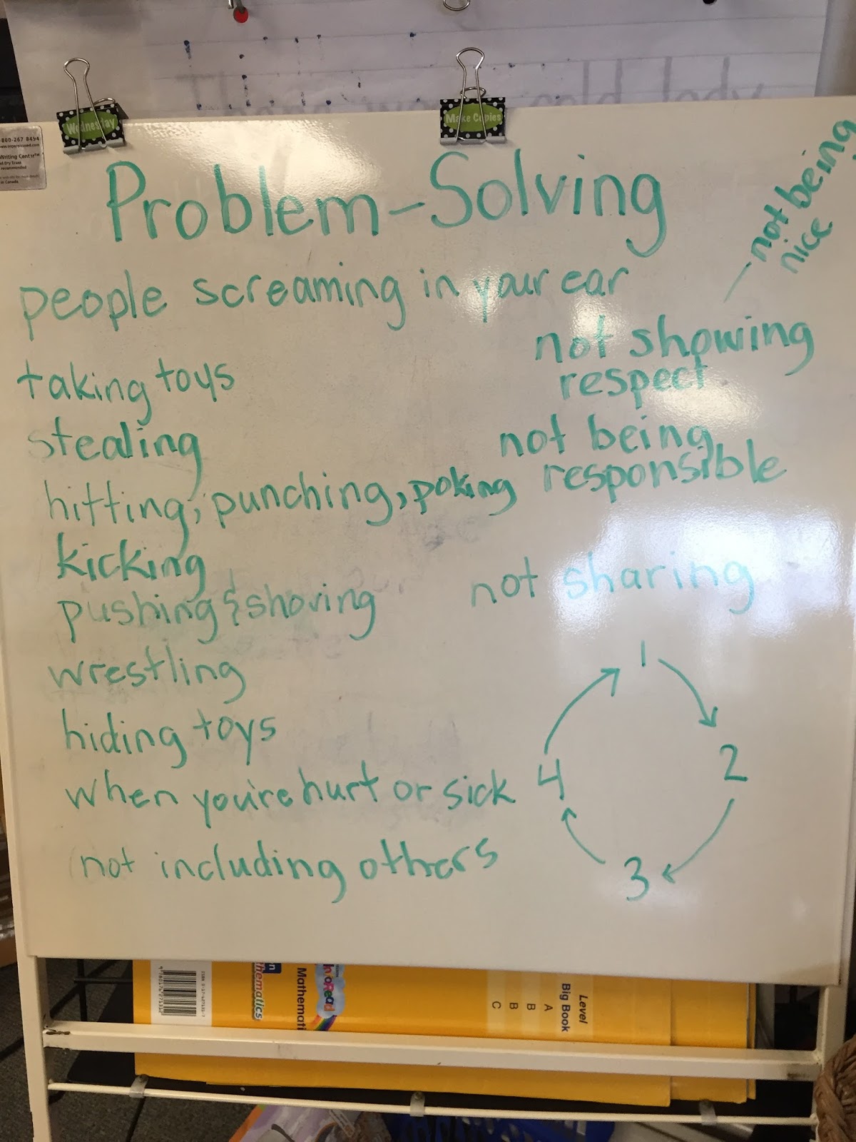 Mrs. Piquette's Kindergarten Blog: KA Problem Solving Circle