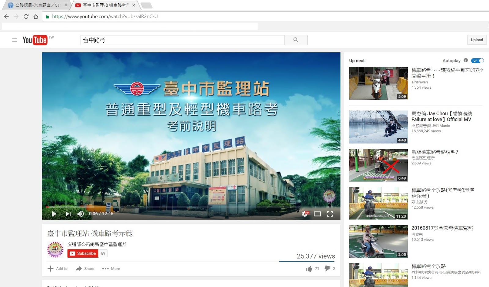 How to Apply Motorcycle Driving License in Taiwan